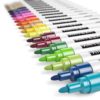 What Everyone Ought to Know About Arteza Paint Markers| My Honest Review