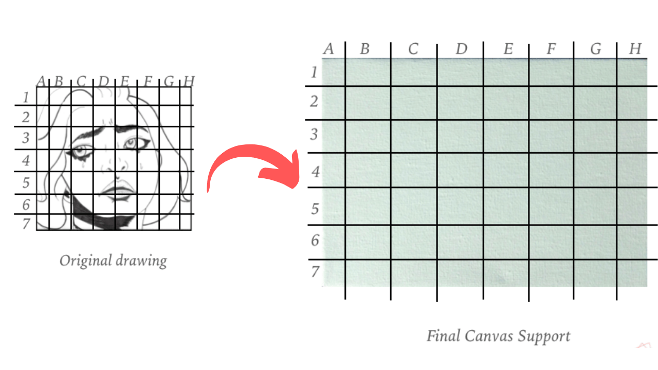 How to Easily Transfer Your Drawing to Any Canvas or Surface